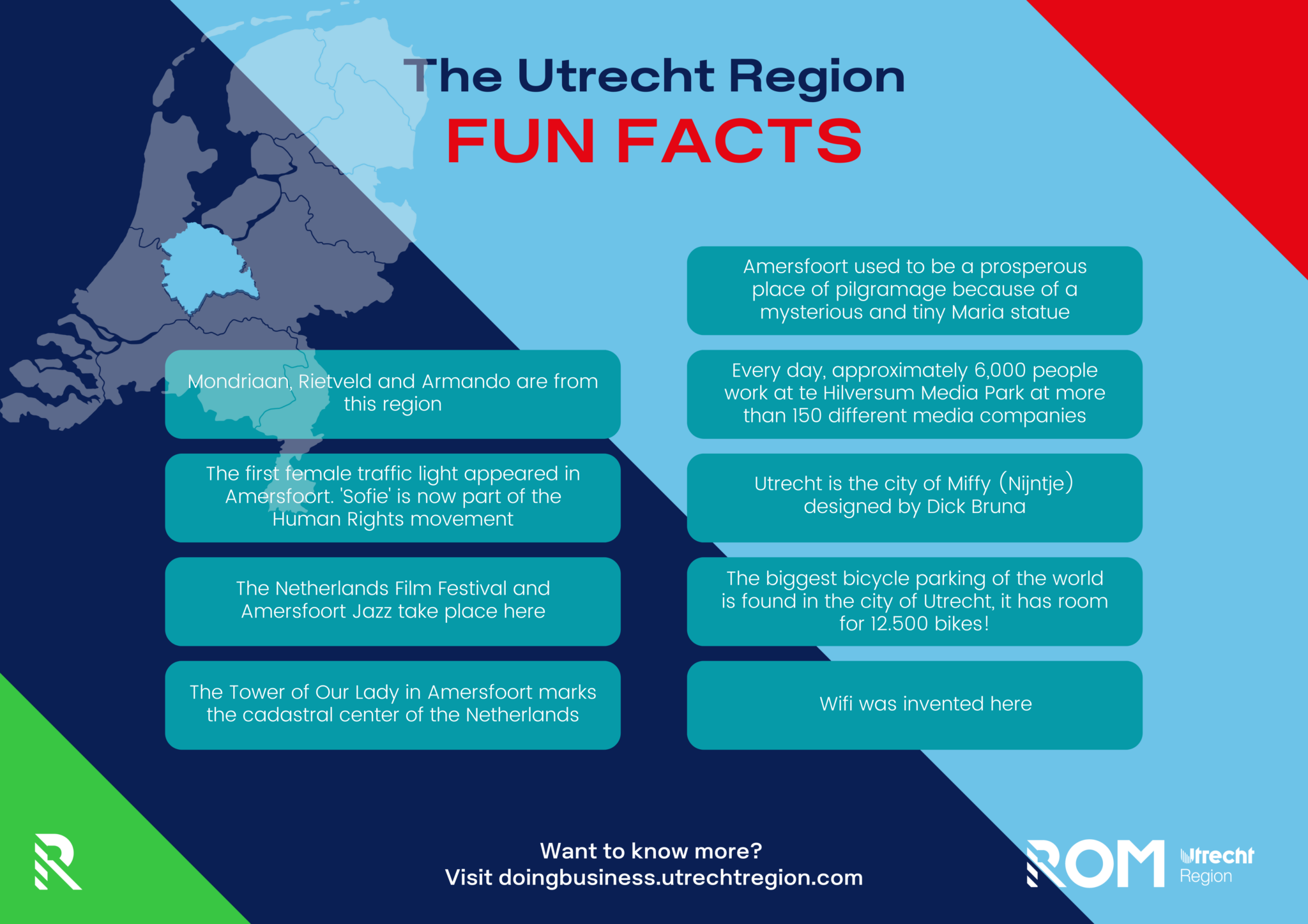 Unveiling Utrecht: Nine Facts from the Heart of the Netherland